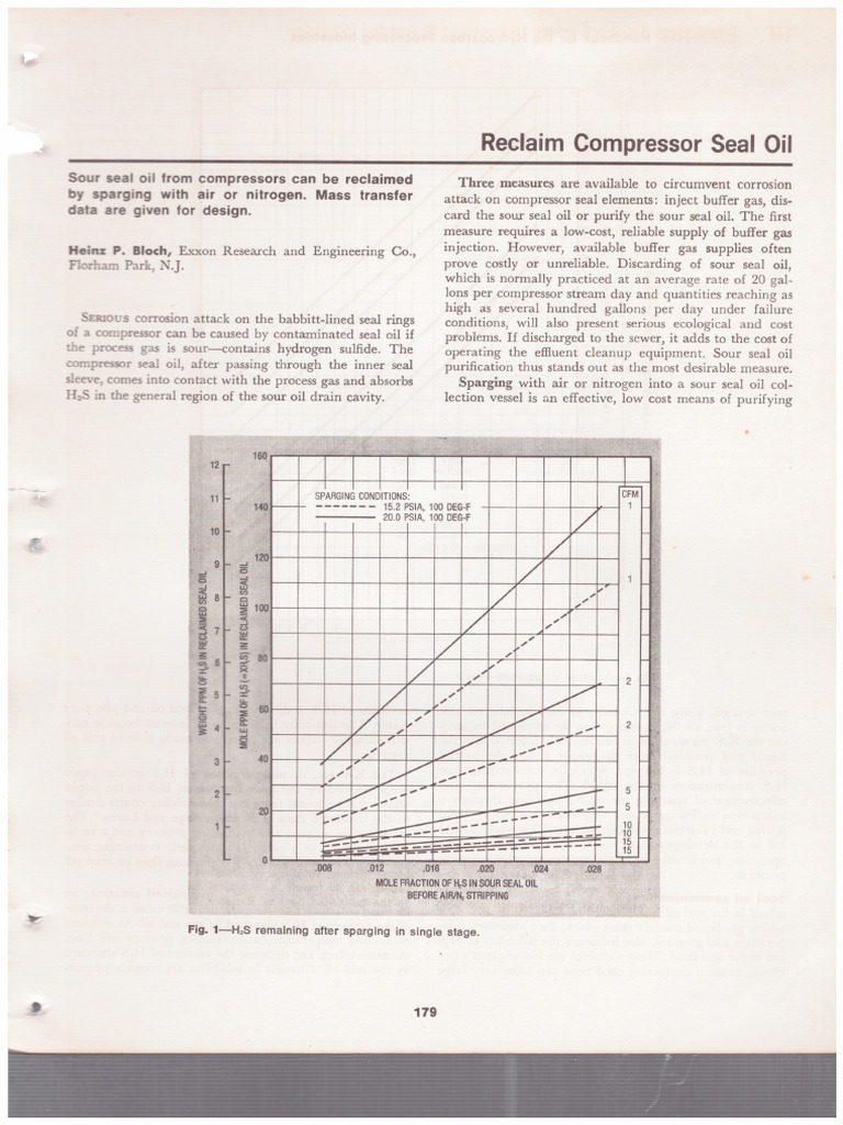 Reclaim Compressor Seal Oil | PDF