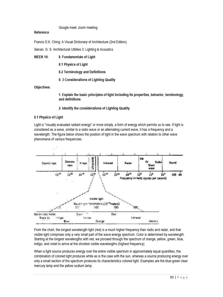Lecture March 31 2025 Async | PDF | Electromagnetic Spectrum | Lighting