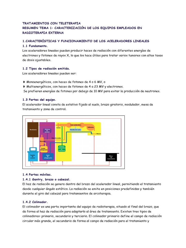 Teleterapia Resumen Tema 1 | PDF | Electrón | Rayo X
