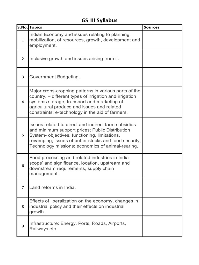 GS-III Syllabus | PDF