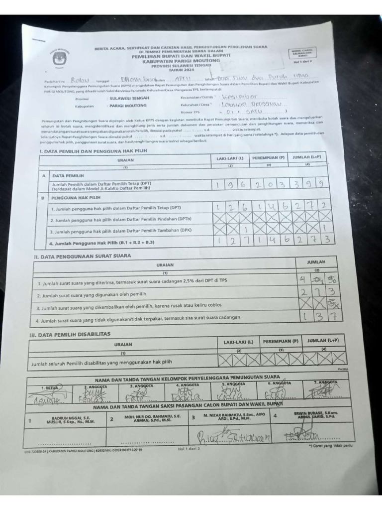 C Hasil Salinan TPS 1 | PDF