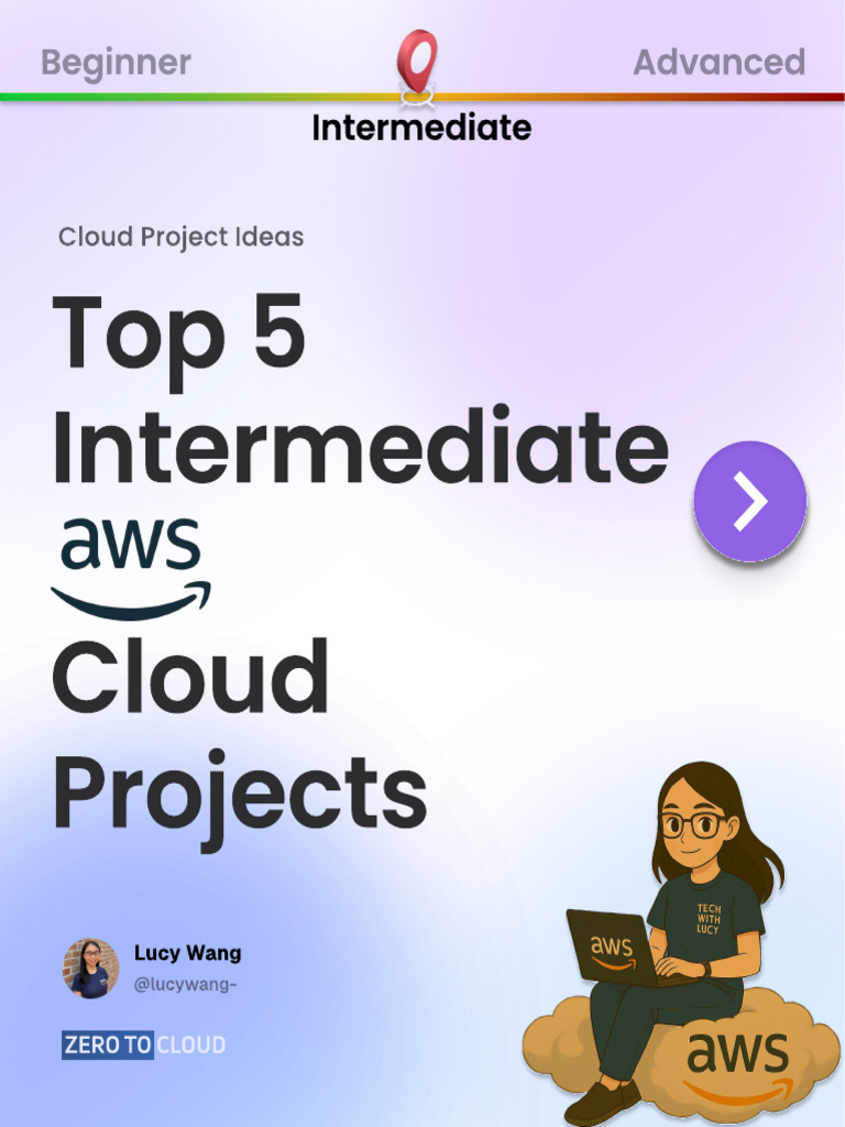 5 Intermediate AWS Cloud Projects | PDF