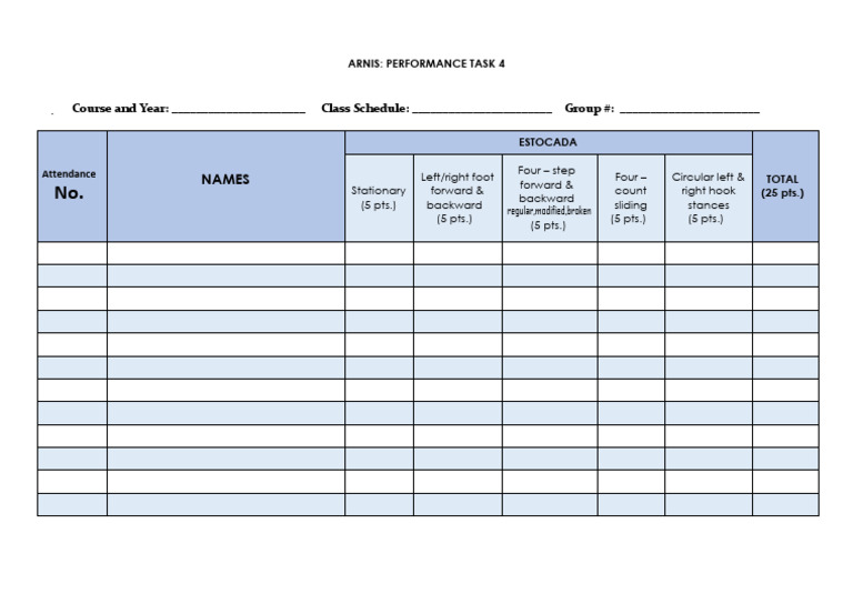 Arnis Performance Task 4 Evaluation | PDF