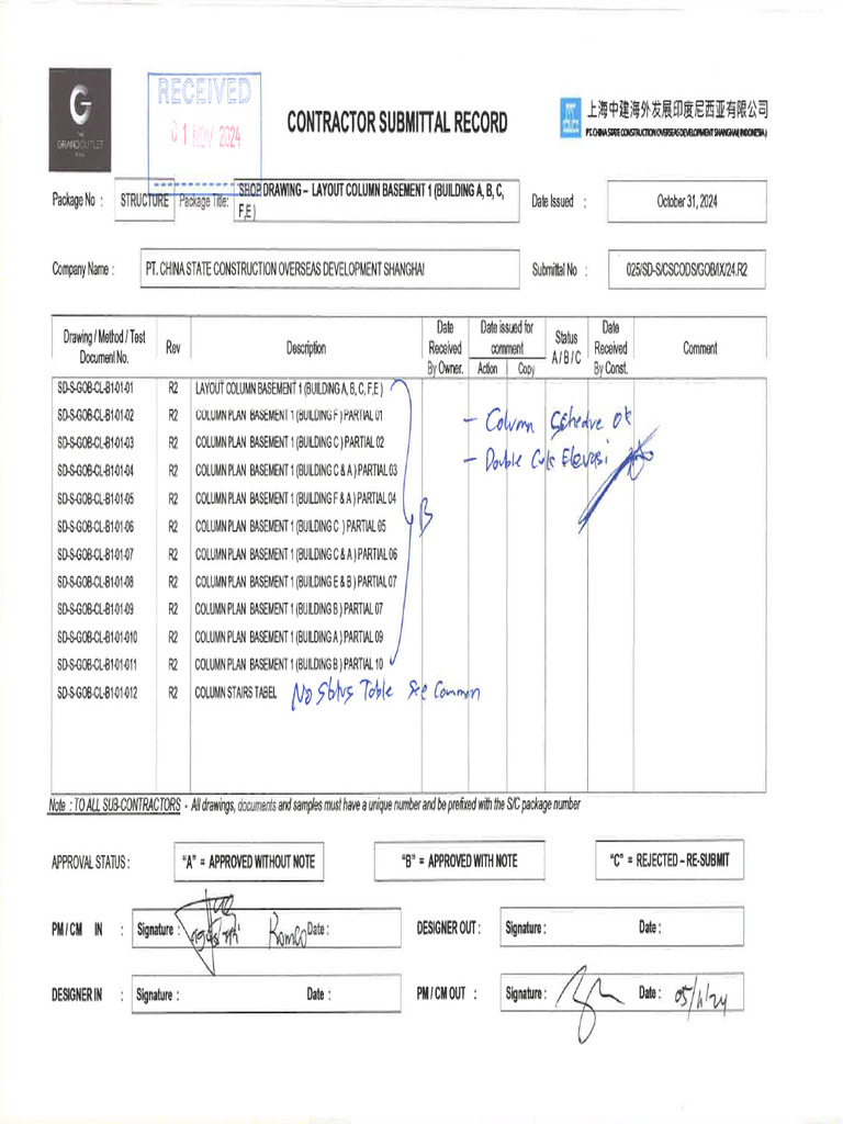 025-Sd-s-r2_layout Column Basement 1 (Building a,b,c,f,e)_status b | PDF