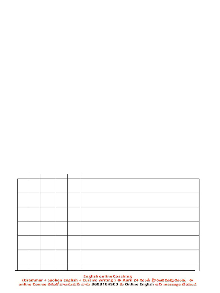 Maths Class V Worksheet For Fa1 Revision | PDF | Triangle | Elementary Geometry