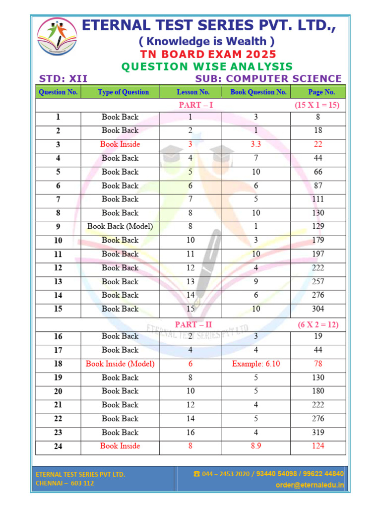 XII CS Analysis 2025 Final | PDF | Tests | Educational Assessment And ...