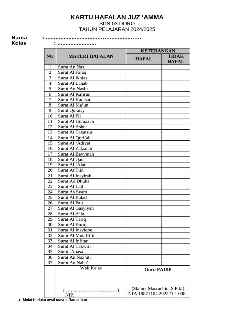 Form Hafalan Juz 30 Dan Doa | PDF