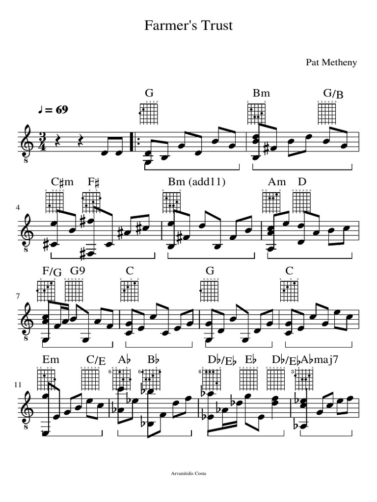 Farmer S Trust-Pat Metheny | PDF