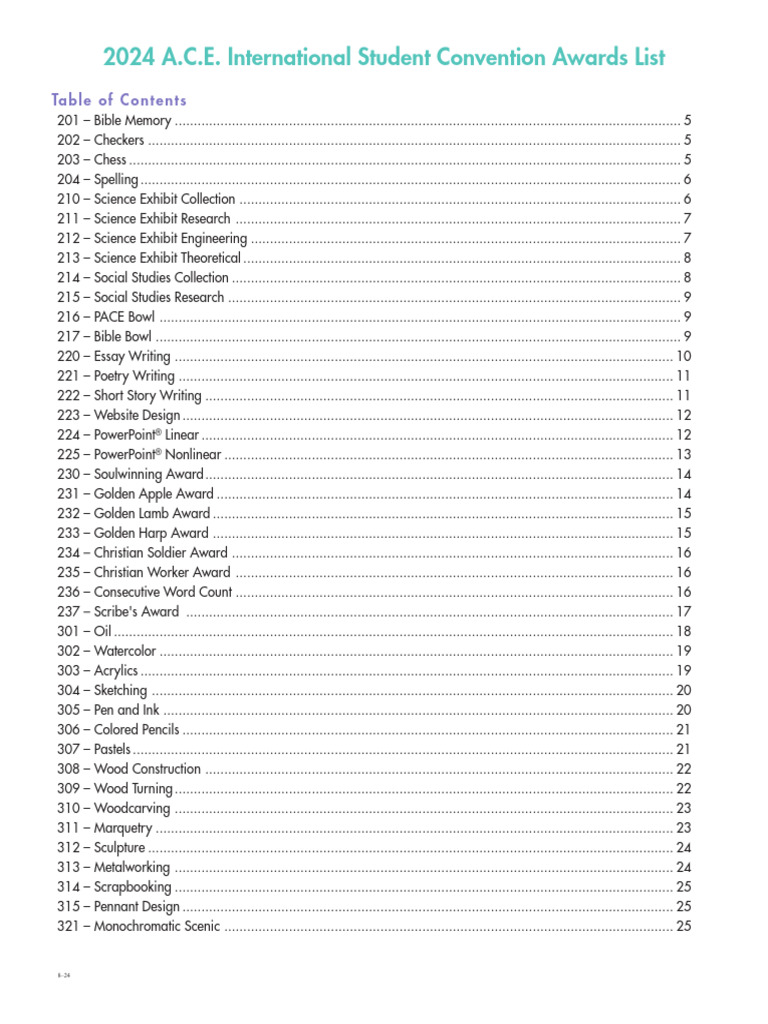 2024 ISC Winners List | PDF | Quartet