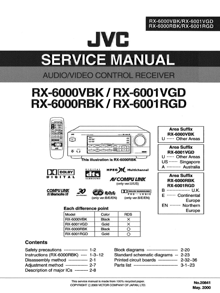 JVC Rx6000 Rx6001 - Fixed | PDF