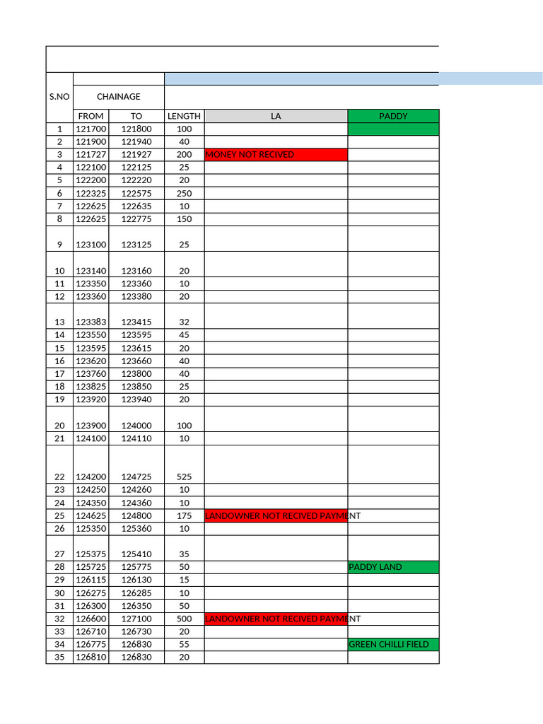 New Microsoft Excel Worksheet | PDF | Trees