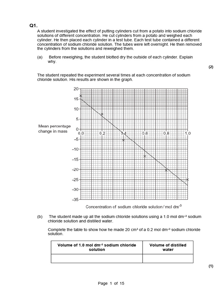 Potato Osmosis and Membrane Diffusion Study | PDF | Endoplasmic ...