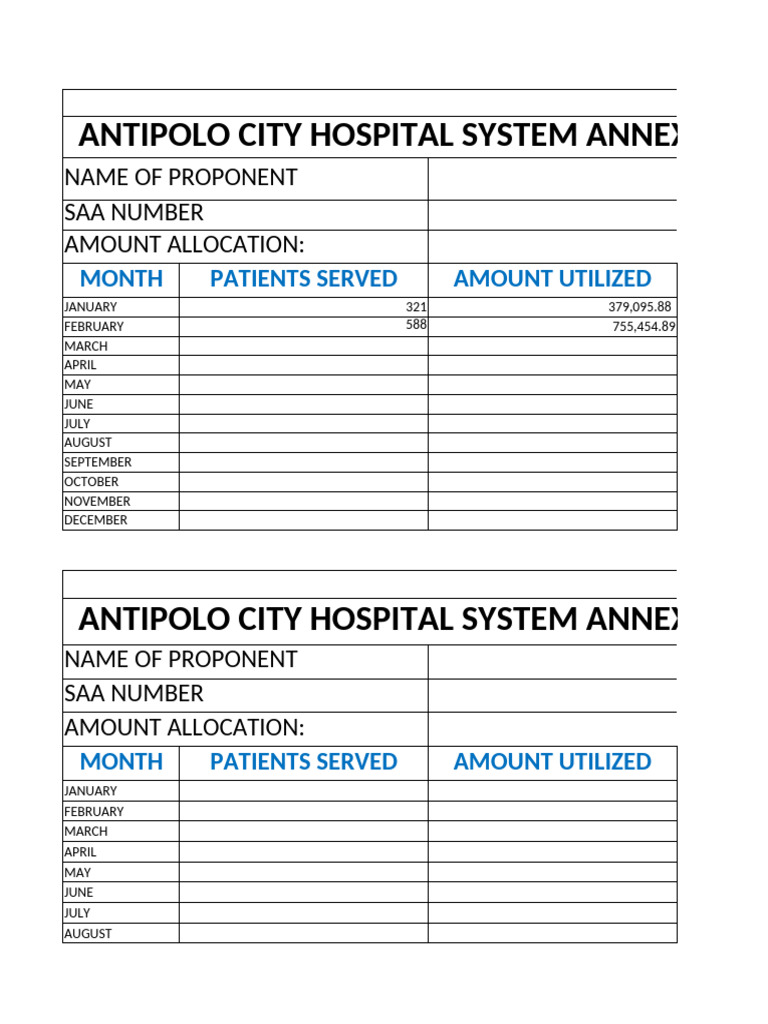 Antipolo City Hospital System Annex III-cabading | PDF | Hospital ...