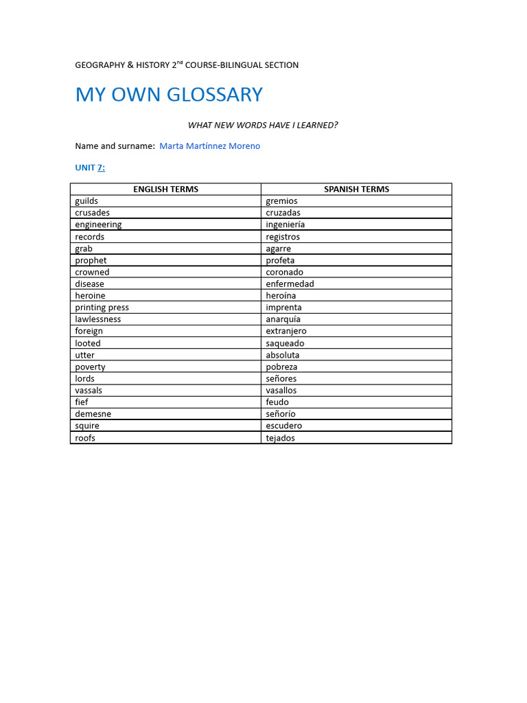 Marta Martínez Moreno - MY OWN GLOSSARY | PDF