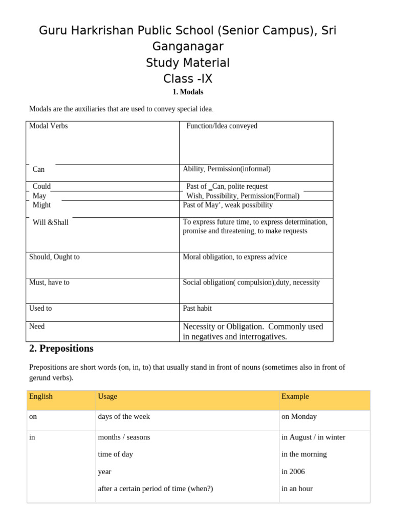 Modals, Prepositions, Passive Voice, Reported Speech | PDF | Verb | Language Mechanics