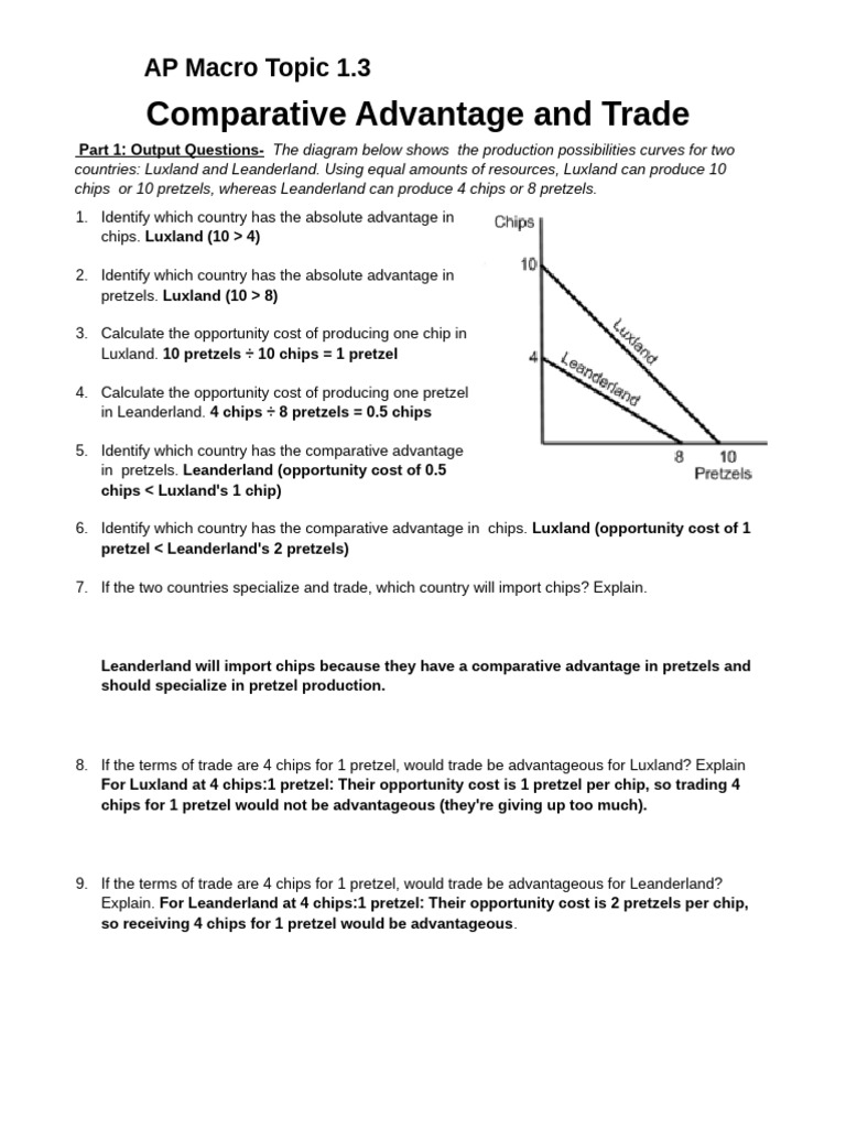 Amaya Hall - Macro Topic 1.3A - Comparative Advantage and Trade | PDF | Comparative Advantage ...