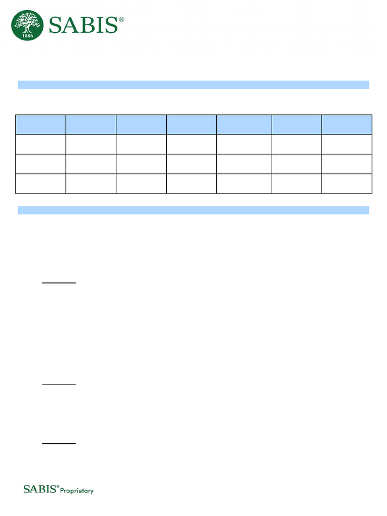 2425 Levels KLM Computer Science Final Exam Materials T2 | PDF