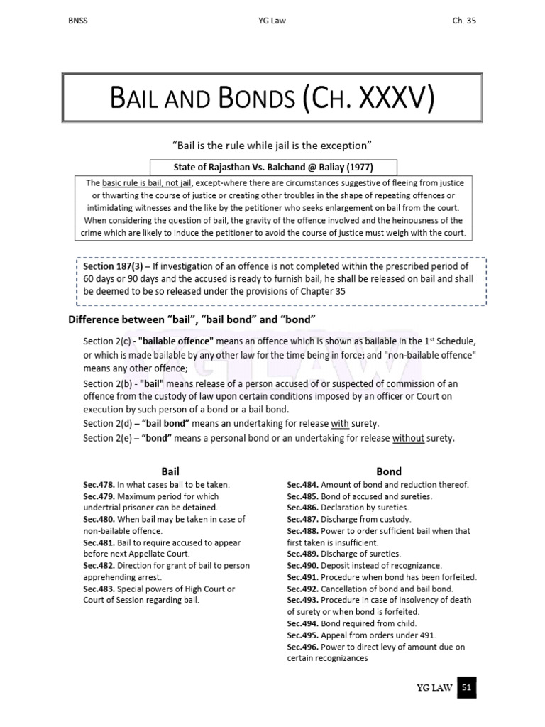 Bail and Bonds - BNSS - YG Law - 49536573 - 2025 - 01 - 05 - 10 - 04 ...