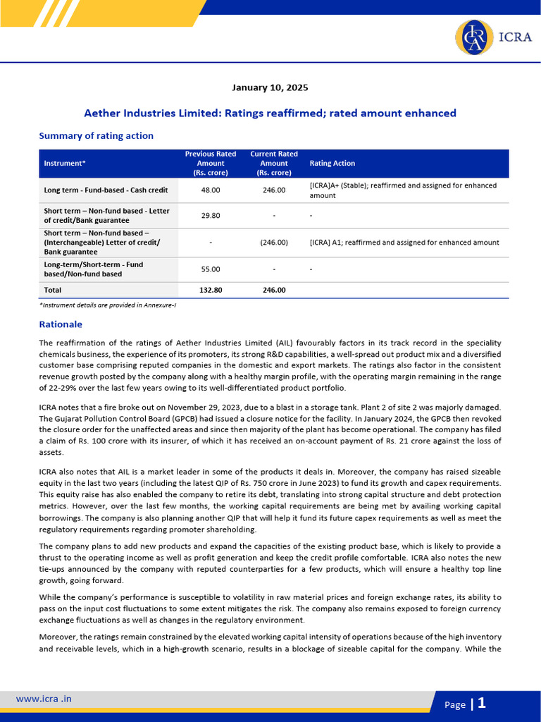 Aether Industries Limited | PDF | Credit Rating Agency | Debt