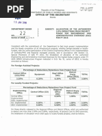 Engineering and Administrative Overhead (EAO) and MOOE Under FY 2024 ...