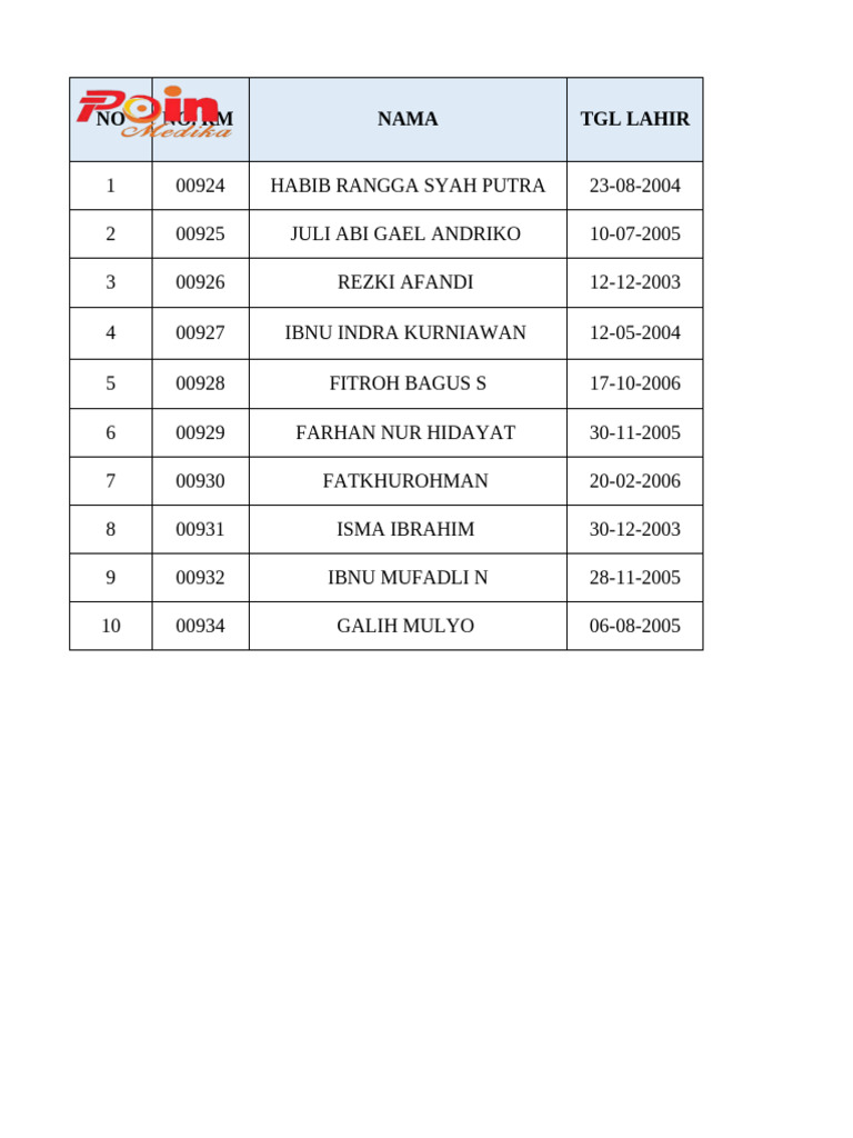 Hasil Mcu PT Chemco 26 April 2025 | PDF