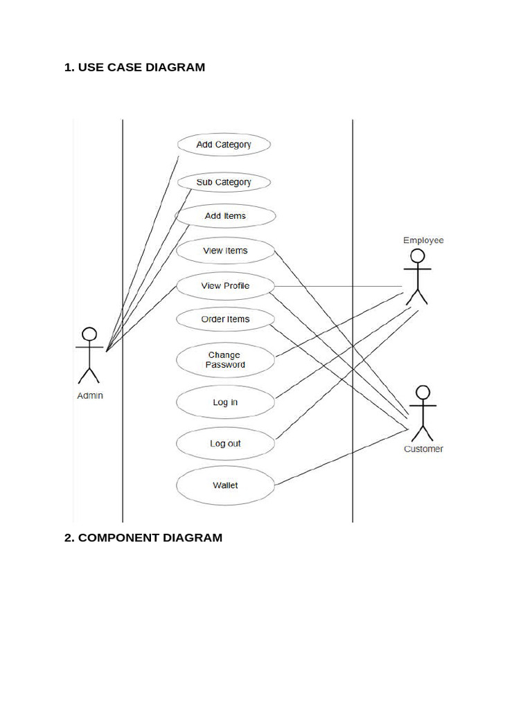 U, D, COMPO Digram | PDF