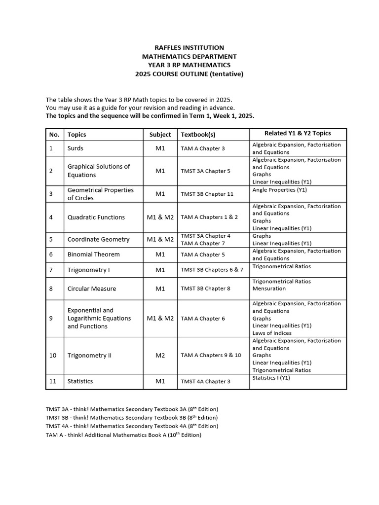 Year 3 RP Math Course Outline 2025 | PDF | Trigonometry | Equations