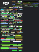 Rumbling Waters Blox Fruits Wiki Fandom | PDF