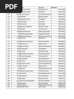 Staff Name List | PDF