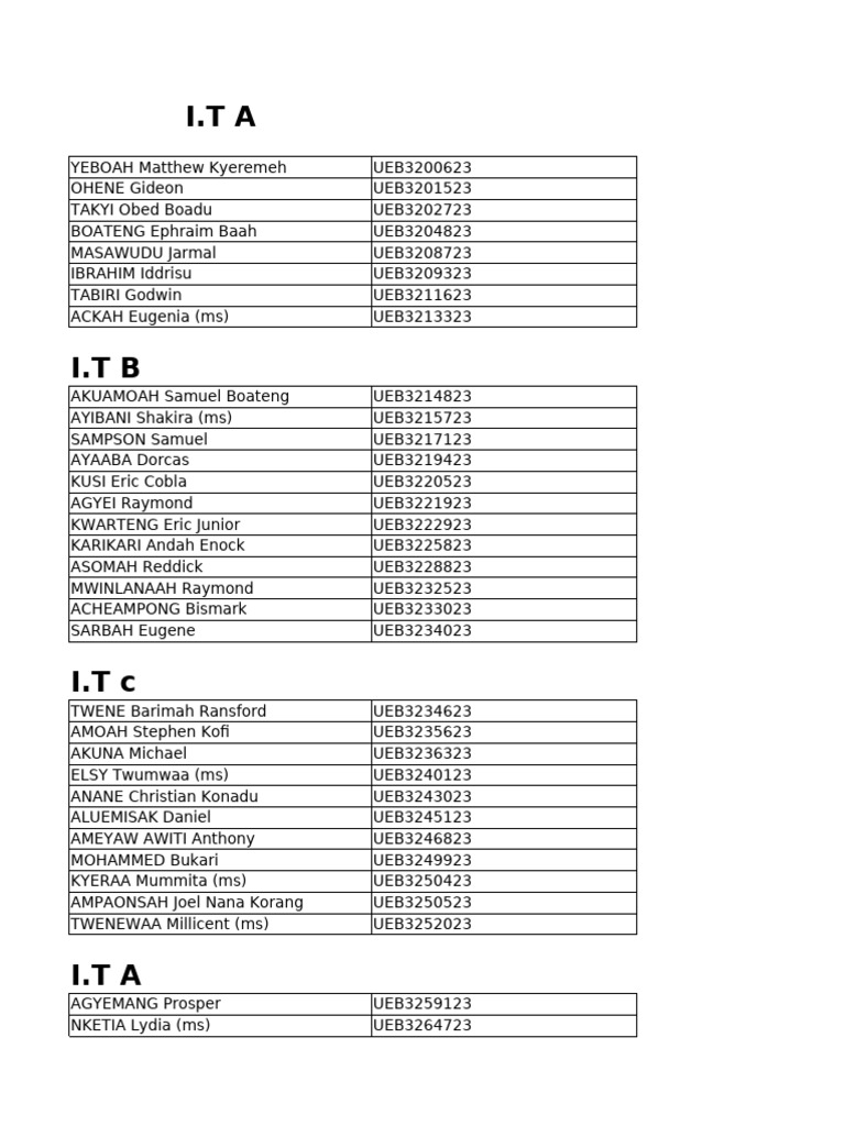 Missing Midsem | PDF