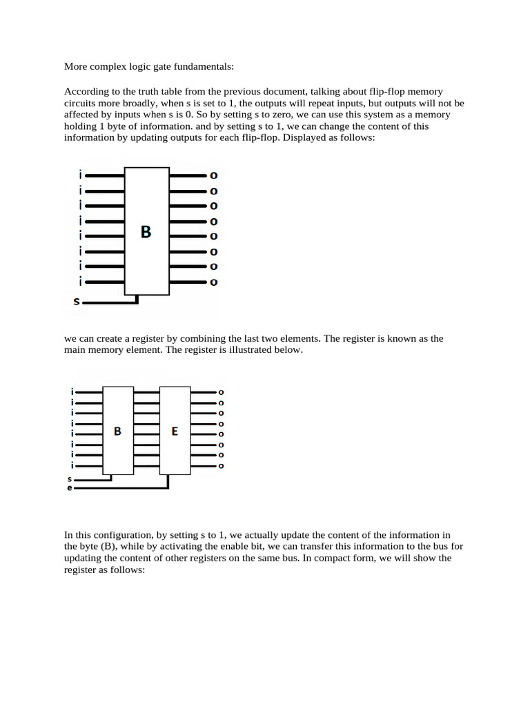 Electronics - More Complex Logic Gate Fundamentals | PDF | Computer ...