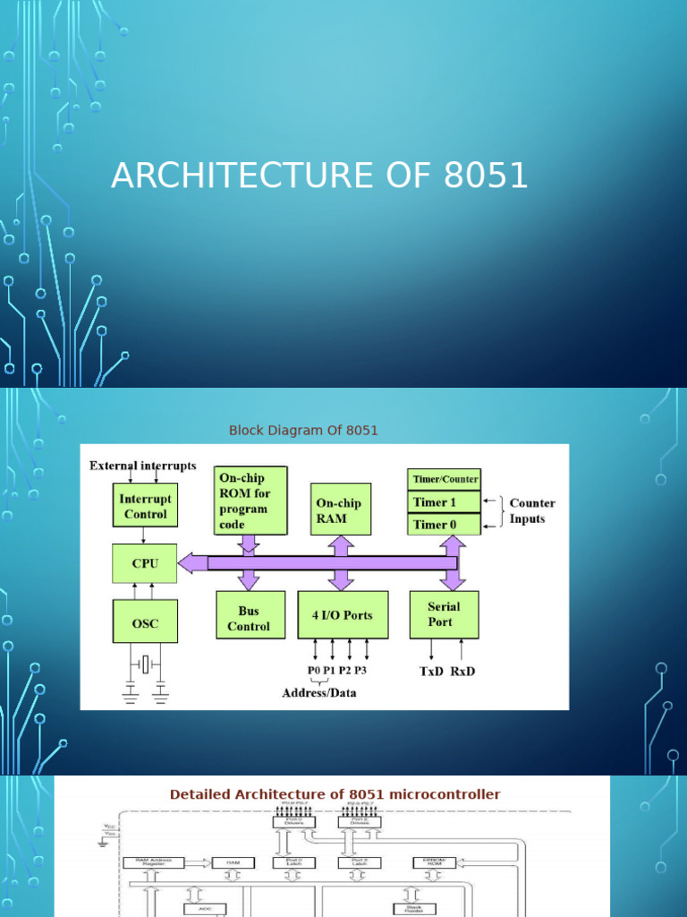 Architecture of 8051 | PDF | Microcontroller | Central Processing Unit