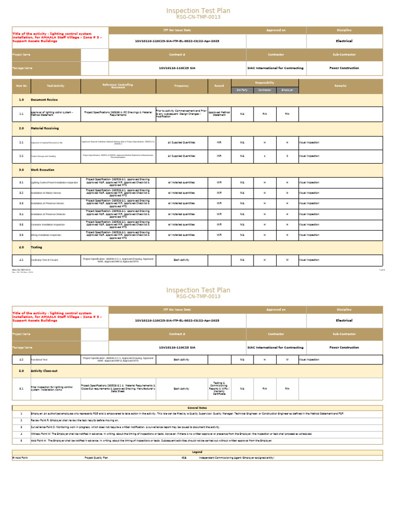 ITP - Lighting Control System | PDF | Specification (Technical Standard)