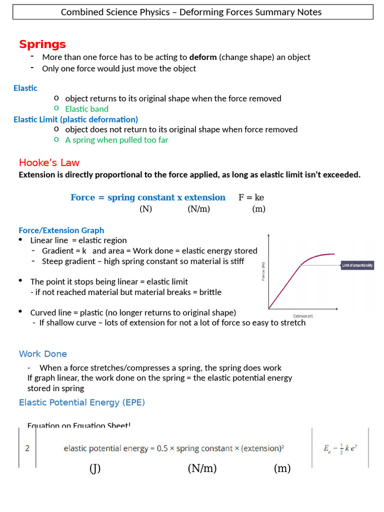 Deforming Forces Summary Notes | PDF