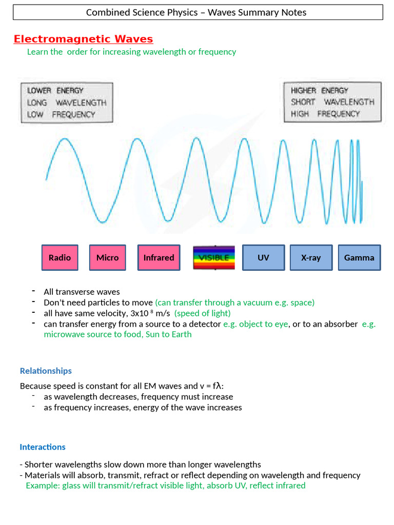EM Waves Combined Summary Notes | PDF | Electromagnetic Radiation ...