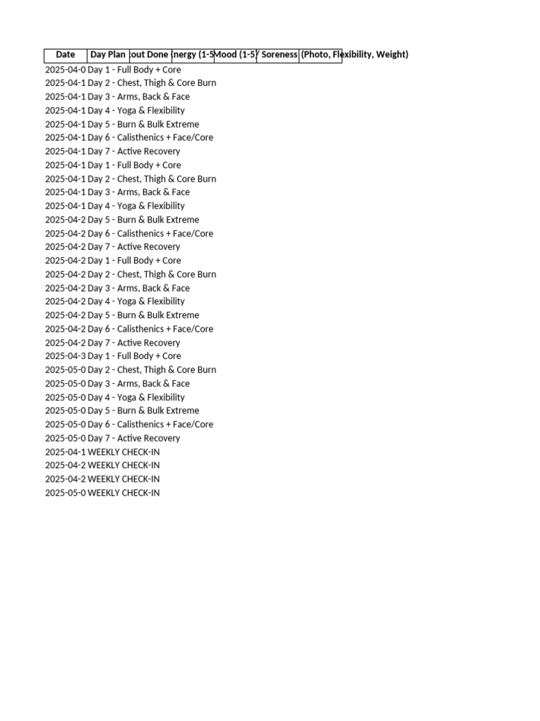 Gear 6 Transformation Tracker Luffy | PDF