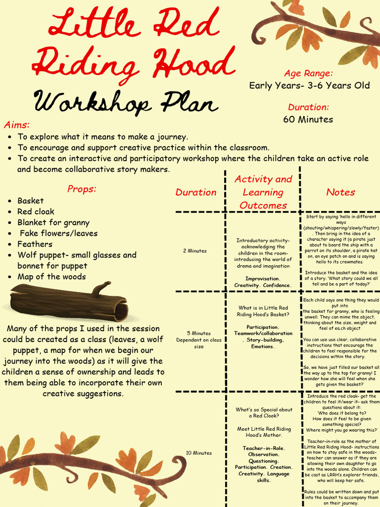 Little Red Riding Hood Workshop Plan | PDF | Little Red Riding Hood