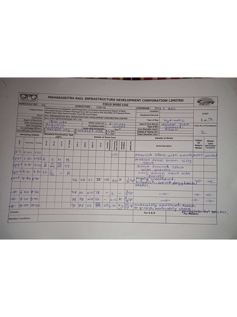 BH-01 MNB 342+860 | PDF