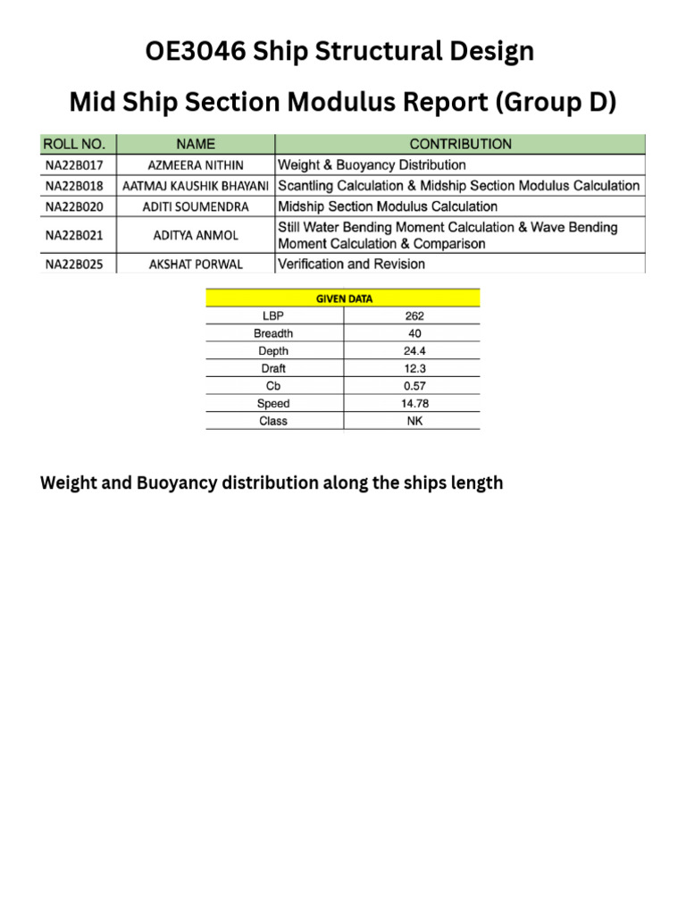 Weight and Buoyancy Distribution Along The Ships Length-3 | PDF