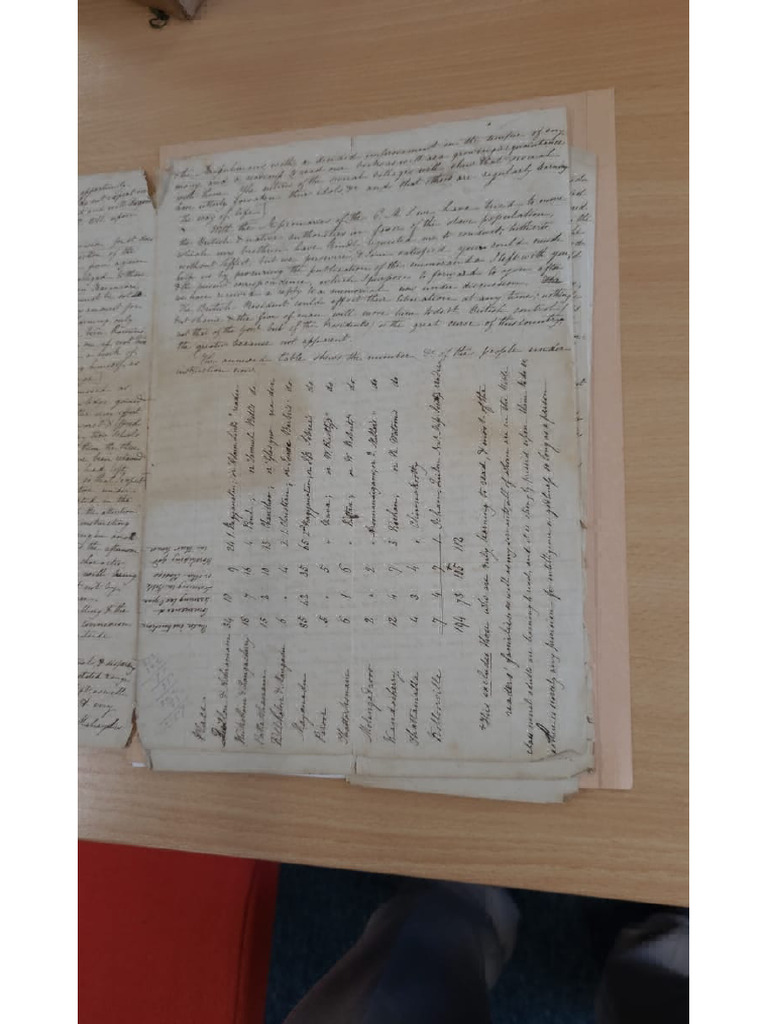 LMS Quilon 1847 3 | PDF