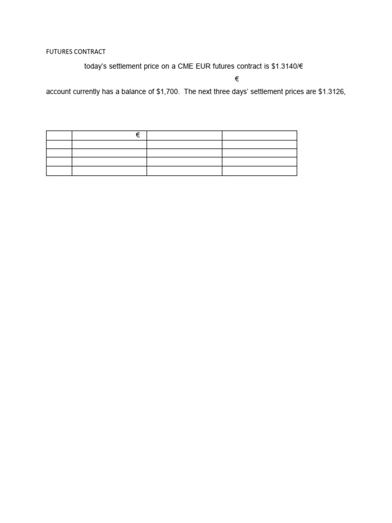 Futures Contract Profit/Loss Analysis | PDF