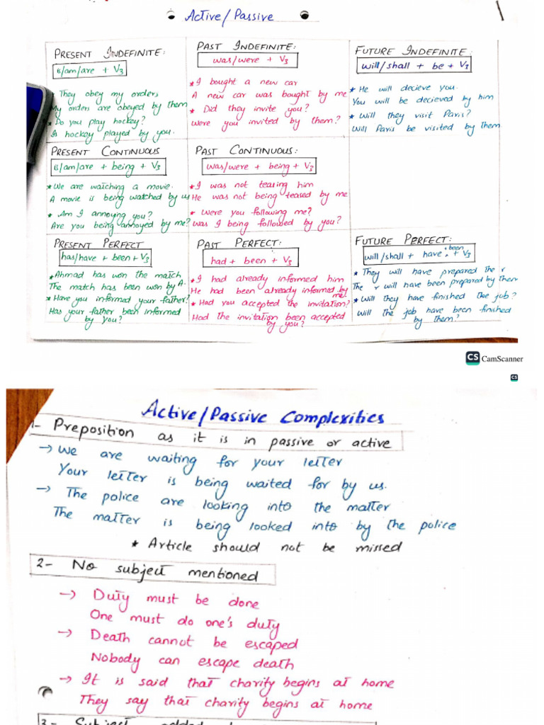 Active Passive, Direct Indirect | PDF