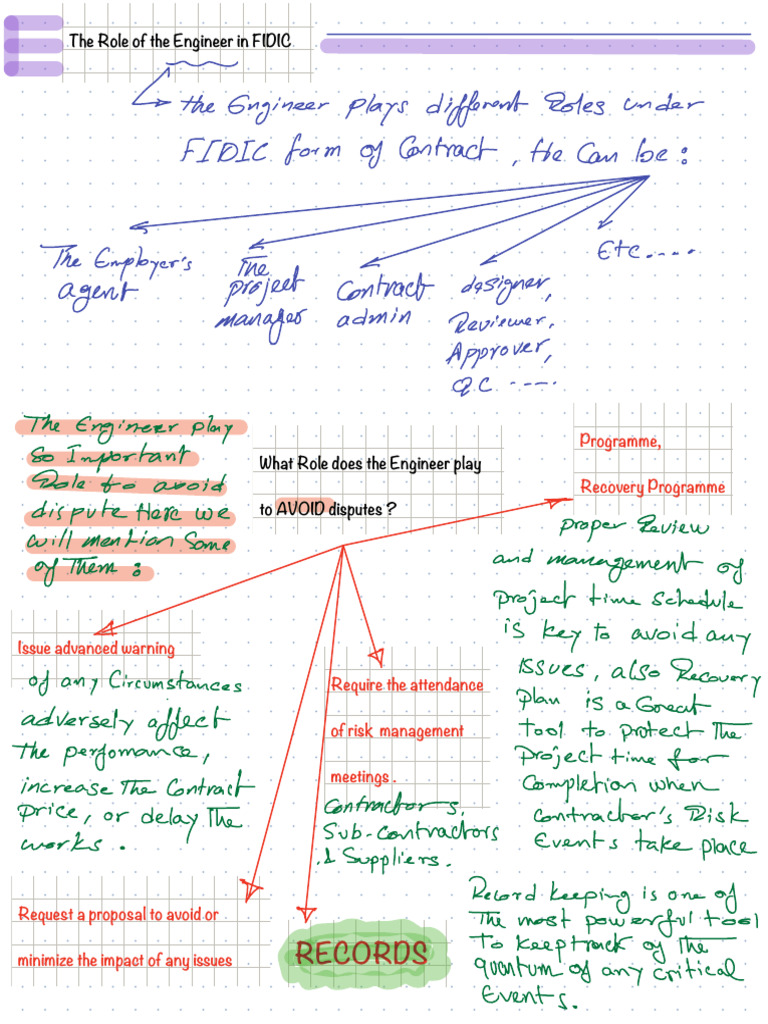 Engineers Role in Avoiding Claims | PDF