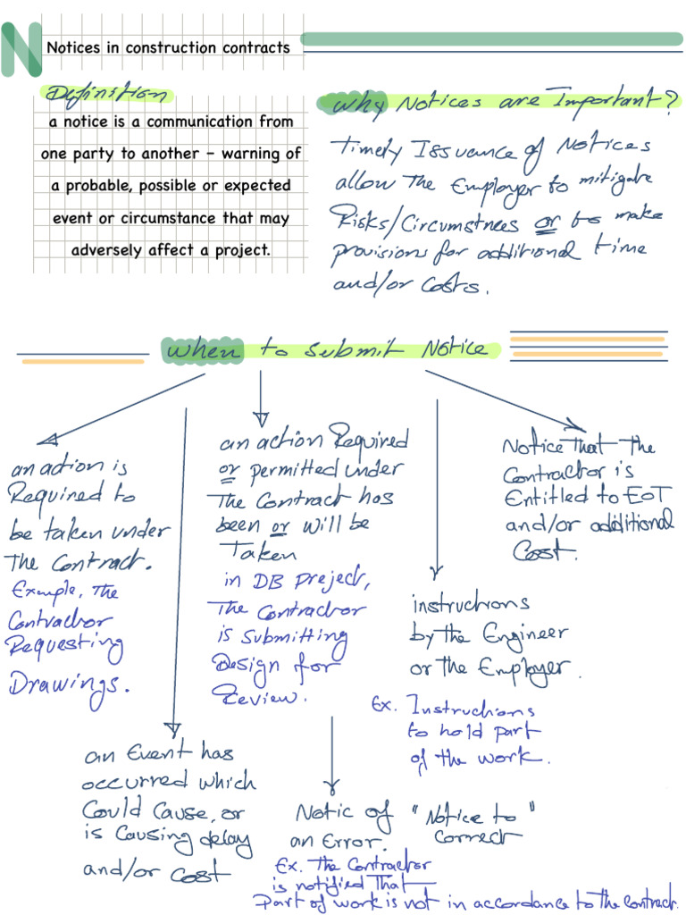 Notices in Construction Printable Version - 1 | PDF | Justice | Crime ...