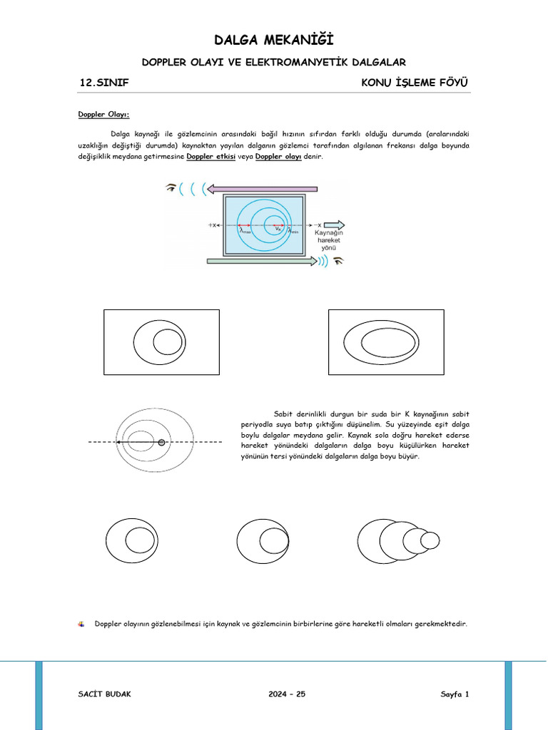 EMD DOPPLER KONU 2024 25 | PDF