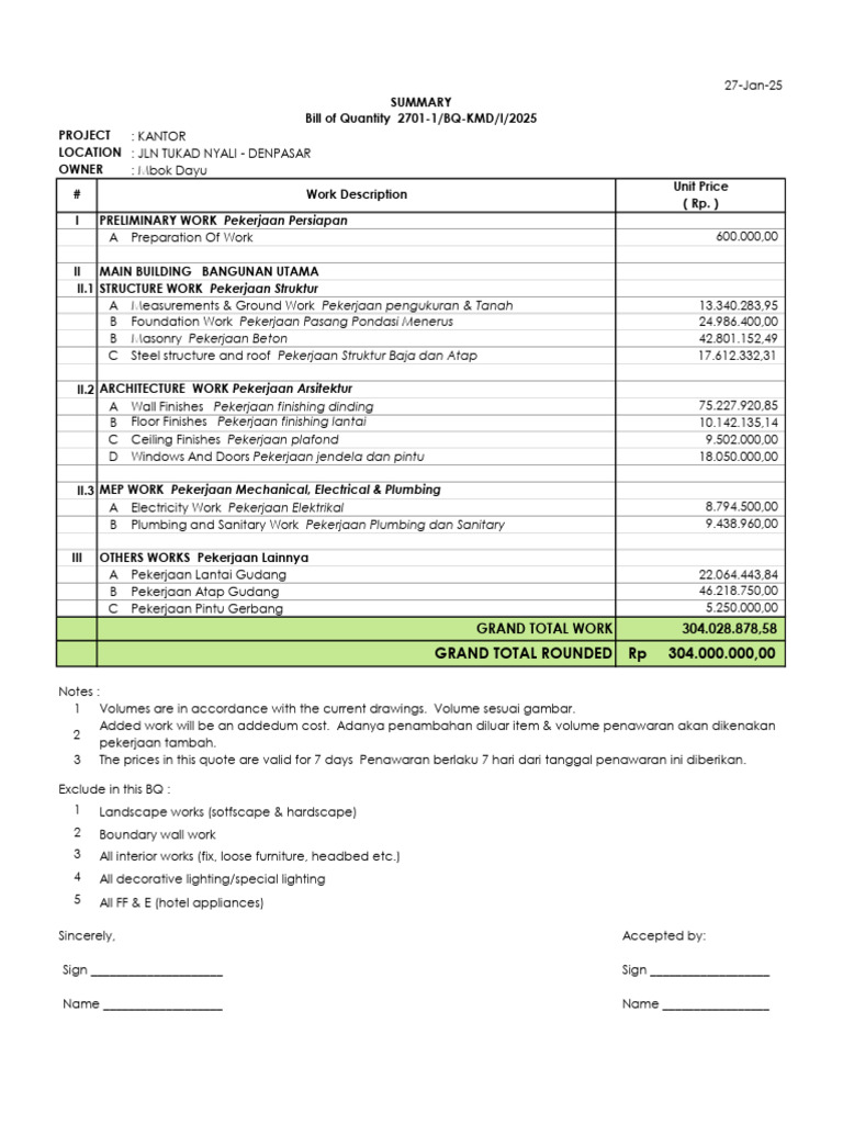 Rab - Kantor Mbok Dayu Update Harga Sampai Finish Plus Gudang - 270125 | PDF | Electrical Wiring ...