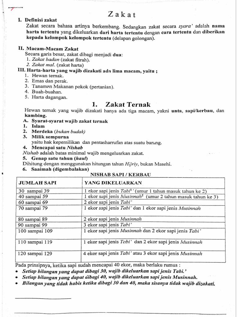 Zakat | PDF