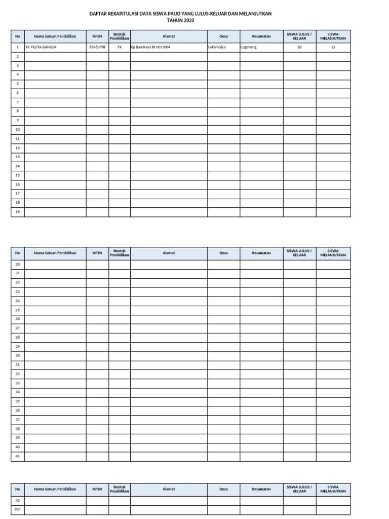 Format Data Siswa Paud Yang Lulus Dan Melanjutkan Thn 2022 Pdf