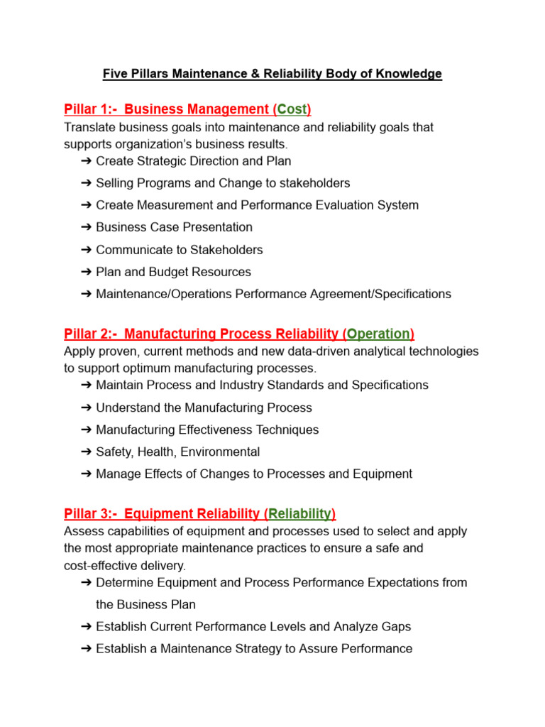Five Pillars of Maintenance Reliability | PDF | Reliability Engineering ...