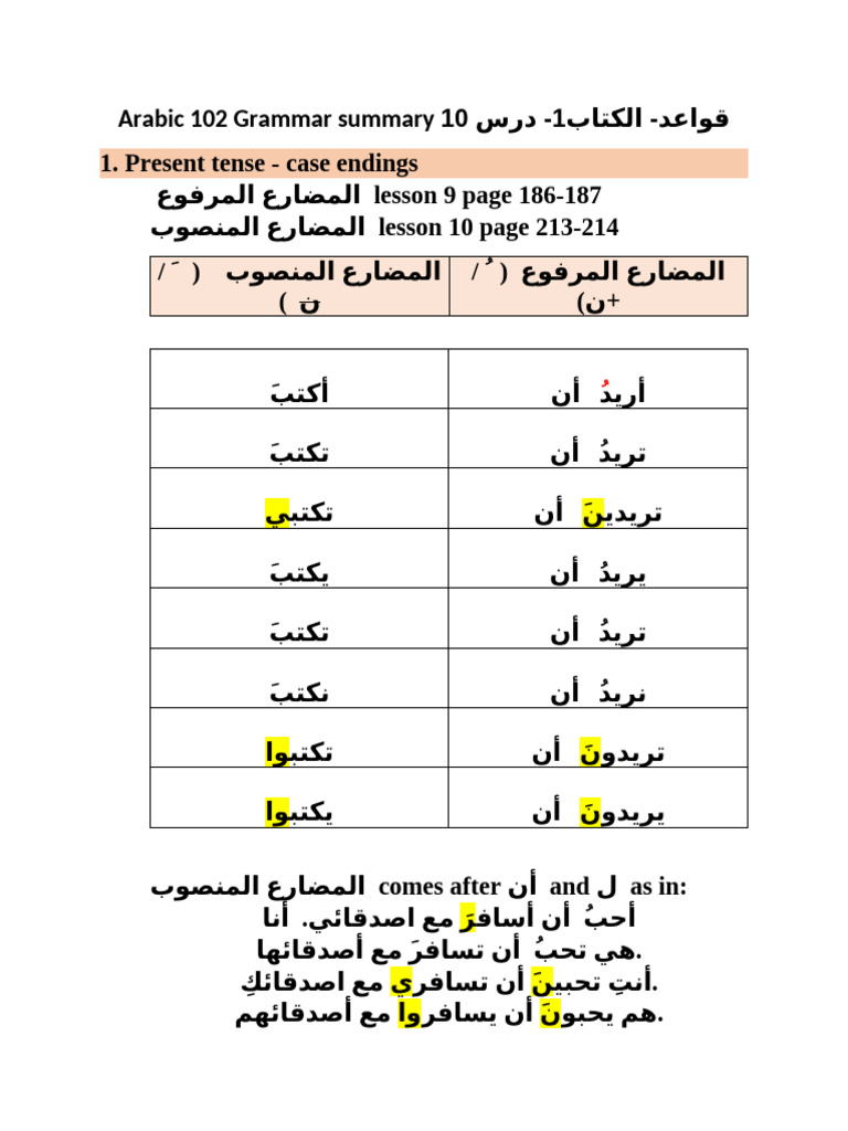 Al-Kitaab 1 Grammar Summary Lesson 10 | PDF
